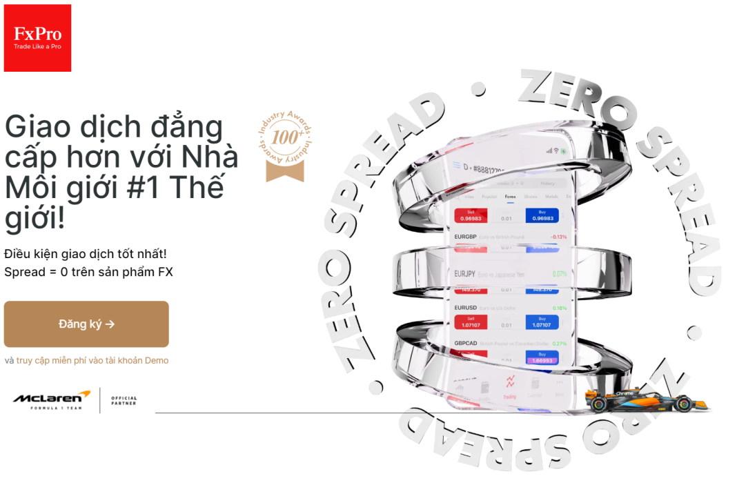 FxPro là gì ? Có nên tham gia FxPro trong năm 2024 ? - MR.CONNECT